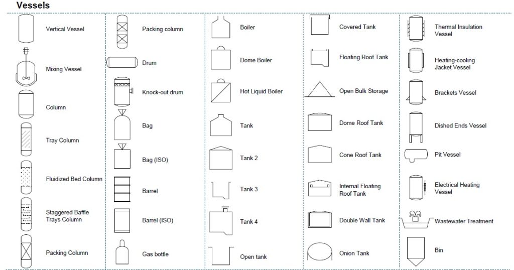 6 | Instrumentation and Control Engineering
