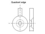Different Types of Orifice Plates Used in Flow Measurement (With ...