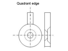 Different Types of Orifice Plates Used in Flow Measurement (With ...