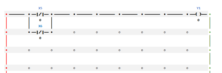 Basics of Ladder Logic - PLC simulator tutorial | Instrumentation and ...