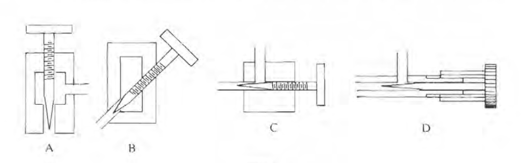 Needle Valve Design Code