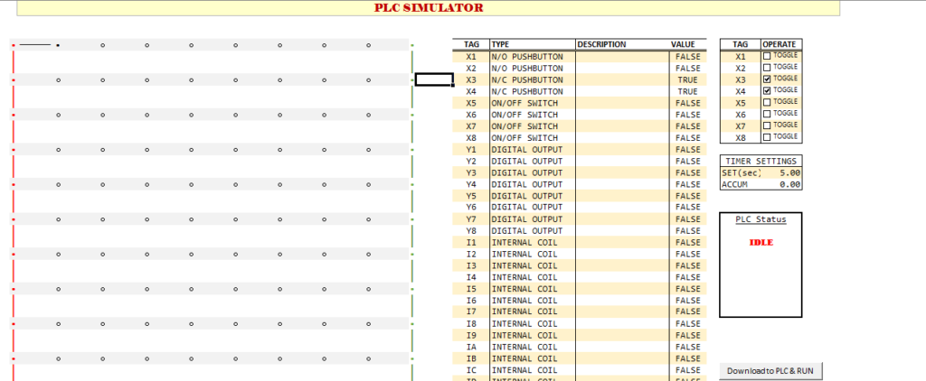 Basics of Ladder Logic - PLC simulator tutorial | Instrumentation and ...