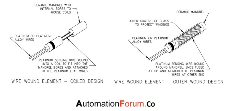 Difference between wire wound & film RTD's | Instrumentation and ...
