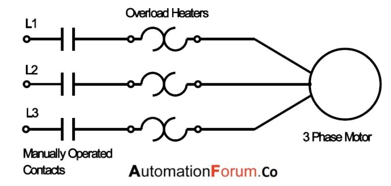What is a motor controller? | Instrumentation and Control Engineering