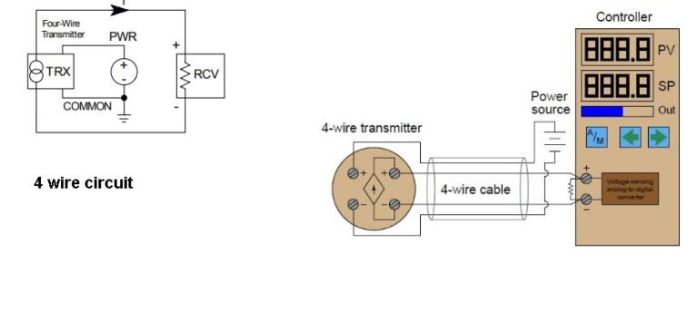Difference between 2 wire & 4 wire transmitter current loops ...