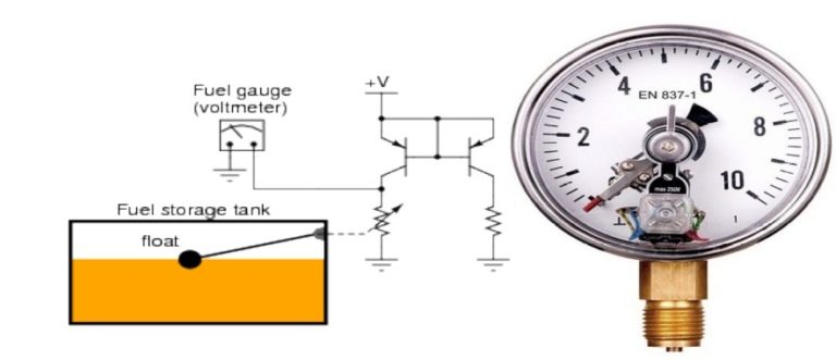 Active and passive instruments | Instrumentation and Control Engineering
