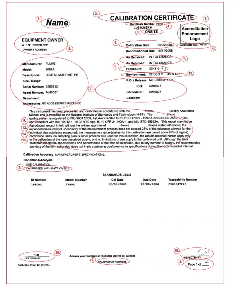 What Is a Calibration Certificate? - AutomationForum