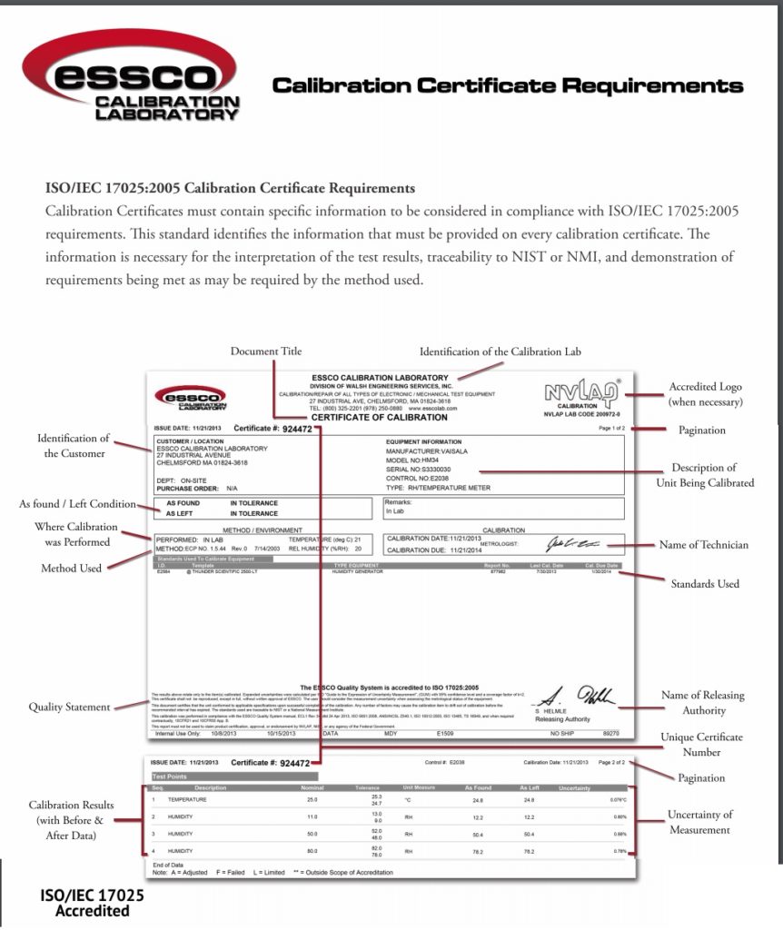 1 | Instrumentation and Control Engineering