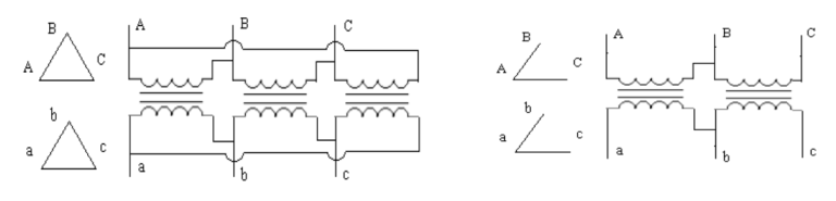 3 PHASE Transformers - different connections | Instrumentation and ...