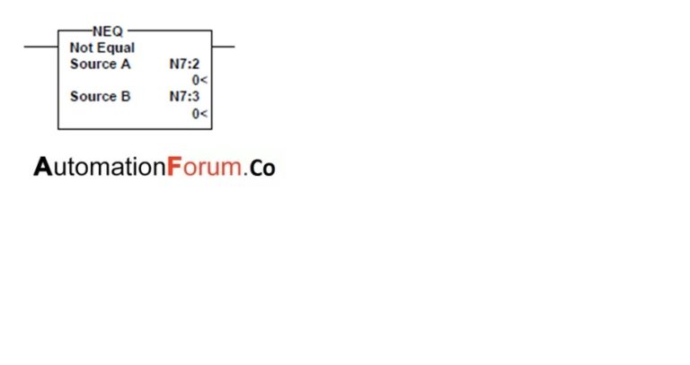 Comparison instructions of PLC | Instrumentation and Control Engineering