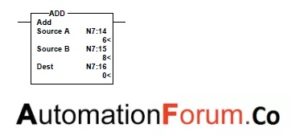 Math Instructions for PLC | Instrumentation and Control Engineering