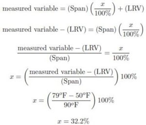How to convert mA signal into % in instruments?(ie 4-20 mA=0 to100 ...