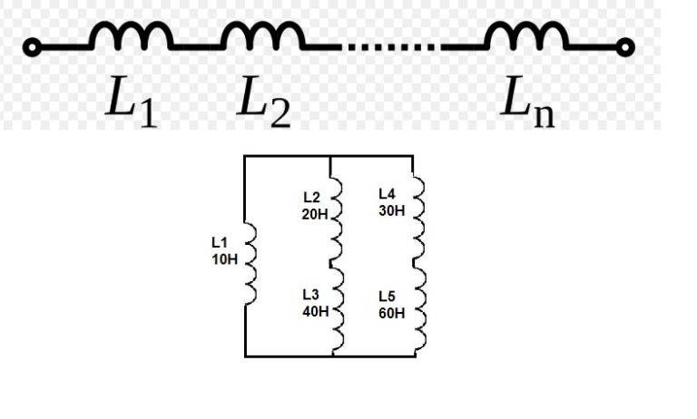 Parallel & Series inductors | Instrumentation and Control Engineering