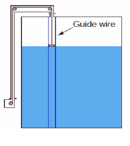 Float level detector | Instrumentation and Control Engineering