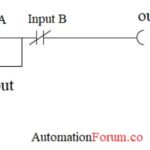 latch 2 | Instrumentation and Control Engineering
