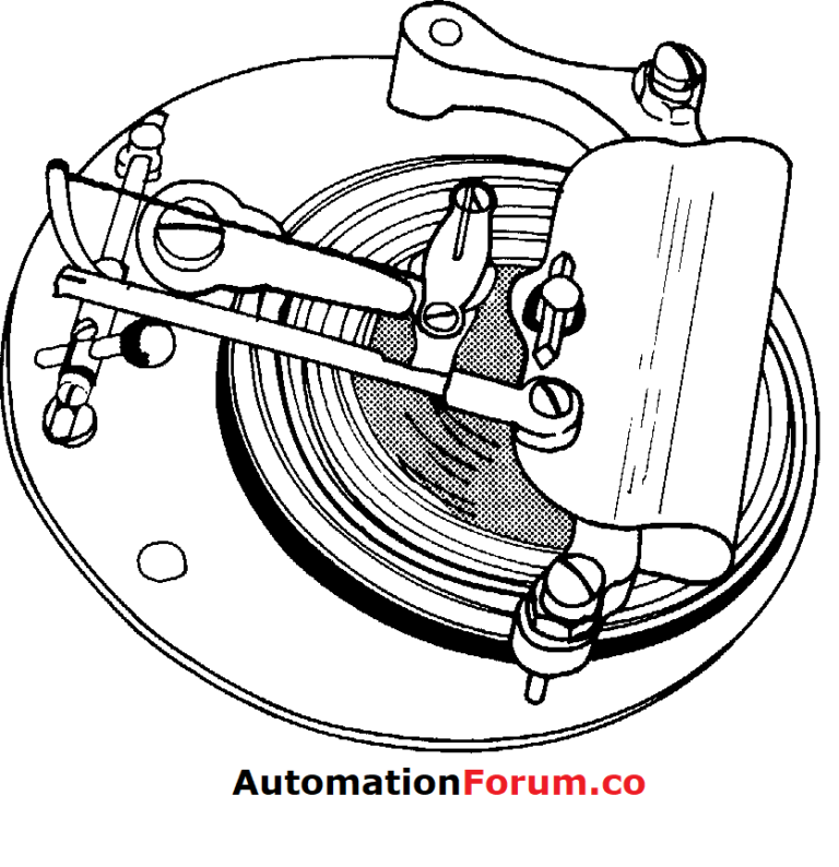 Diaphragm Pressure Elements | Instrumentation and Control Engineering