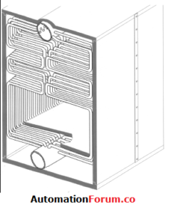 What is superheater? | Instrumentation and Control Engineering