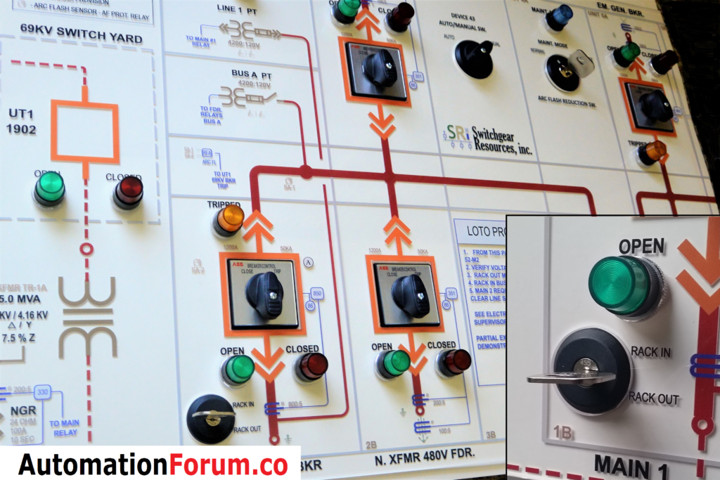 What Is Mimic Panel Instrumentation And Control Engineering What Is Mimic Panel Instrumentation And Control Engineering