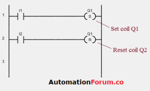 PLC learning series 5: 8 Rules for ladder diagram programming ...