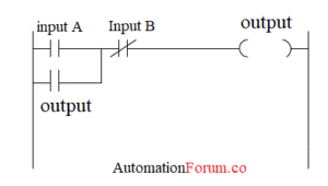 PLC learning series 5: 8 Rules for ladder diagram programming ...