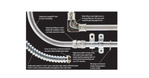 What are Electrical conduits and how is it useful for power ...