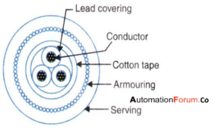 What are power cables and types of power cable | Instrumentation and ...