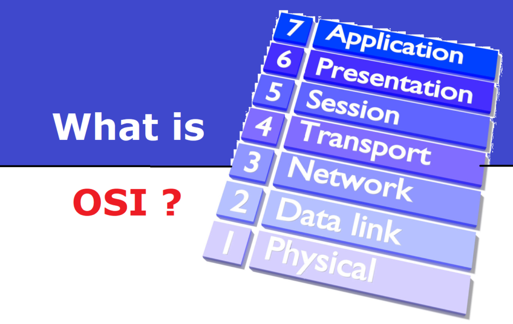 osi mod | Instrumentation and Control Engineering