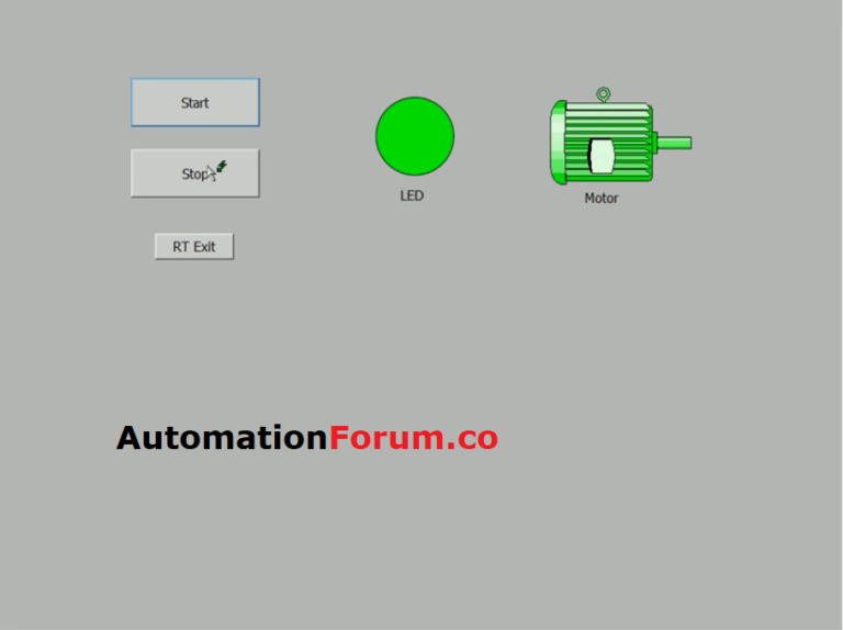 PLC learning series 11 : How to interface PLC with SCADA ...