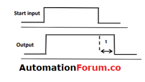 PLC learning Series 10: PLC timers - AutomationForum