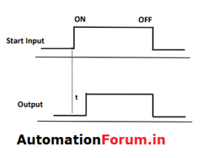 PLC learning Series 10: PLC timers - AutomationForum