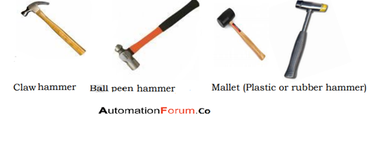 15 Basic electrical tools which are used by an electrician ...