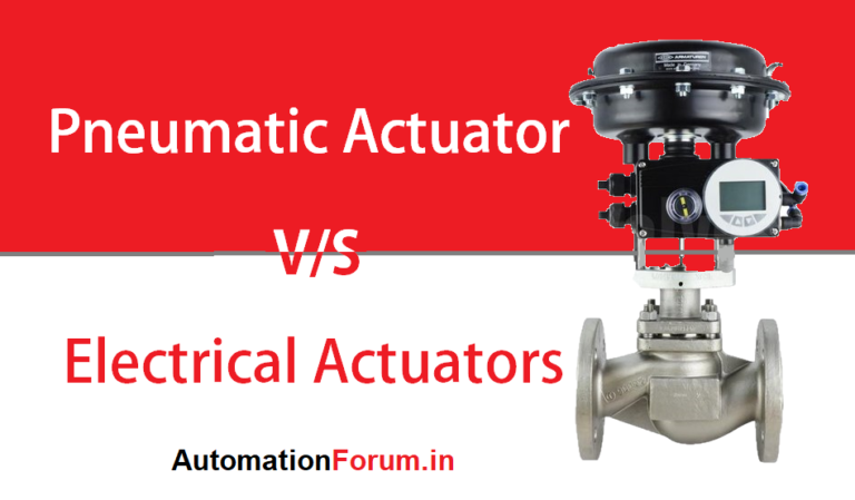 Working of Direct Acting and Reverse Acting Control Valve Loop