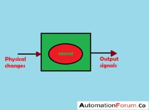 TRANSDUCER vs SENSOR | Instrumentation and Control Engineering
