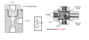 What is a shuttle valve? Which logic valve is known as a shuttle valve ...
