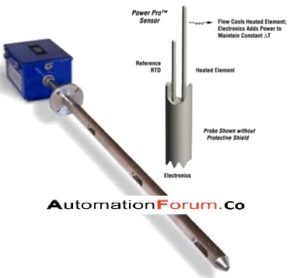 Square root extractor for DP flow measurement | Instrumentation and ...