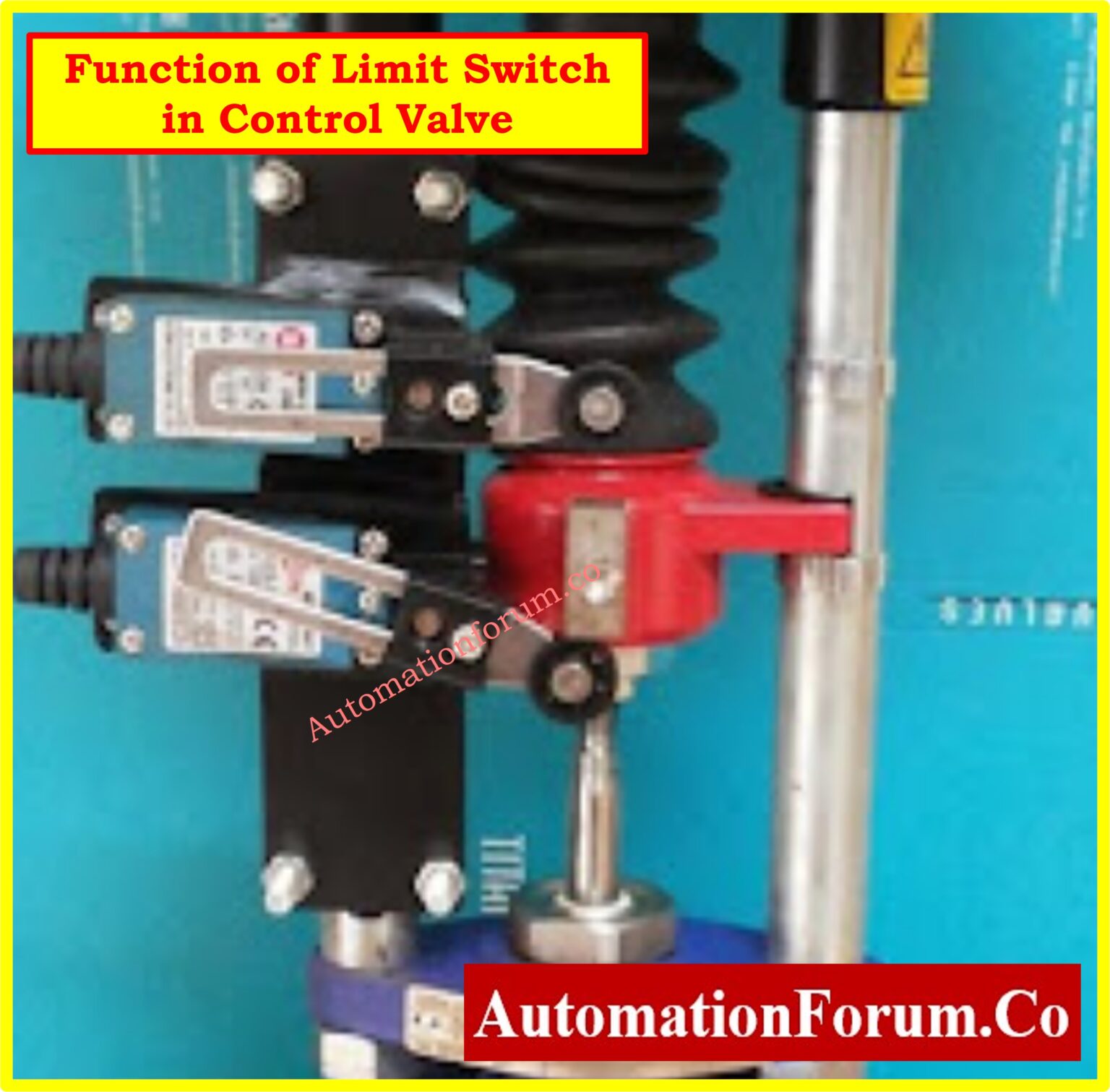 What is a limit switch? Why is the limit switch important?