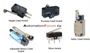 What is a limit switch? Why is the limit switch important?