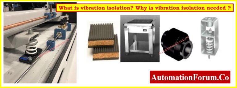 What is vibration isolation? Why vibration isolation is needed