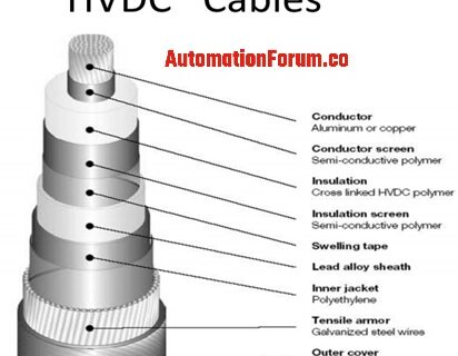 What are the High Tension and Low Tension line and how are they ...