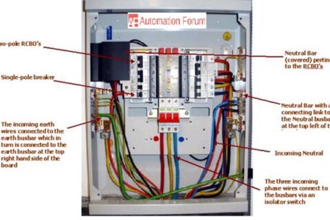 What is the difference between control panel and MCC? | Instrumentation ...