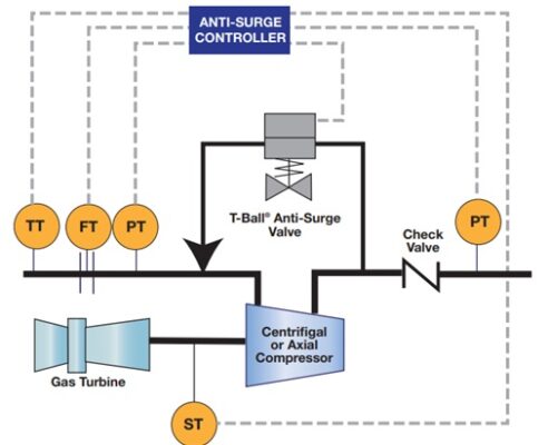 Untitled | Instrumentation and Control Engineering