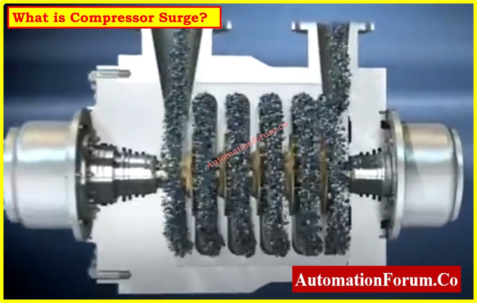 What is an anti-surge valve and what are their functions?