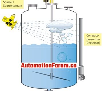 Calibration of Dp level transmitter at field | Instrumentation and ...