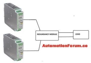 What is a redundant power supply? | Instrumentation and Control Engineering