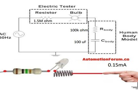 What is the function of Magnetic Contactors ? | Instrumentation and ...