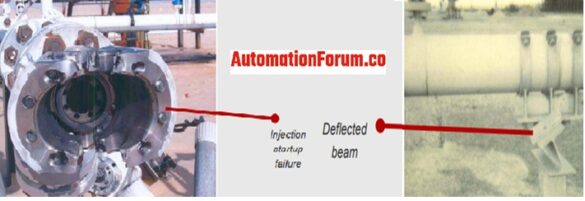 What is a pressure surge in a pipeline and how to do the surge analysis ...