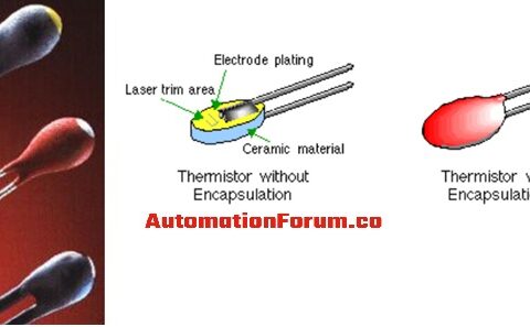 How to do the calibration of the thermocouple? | Instrumentation and ...