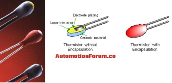 What is a thermistor?