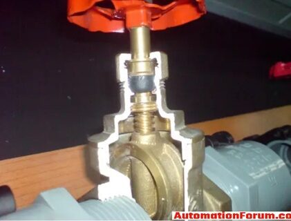 What is a pneumatic valve and what is the function of pneumatic valve | Instrumentation and ...