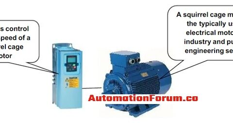 What is a power line carrier communication? | Instrumentation and ...